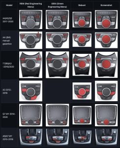 Audi Firmware Update Guide. Complete Instructions - Navi World