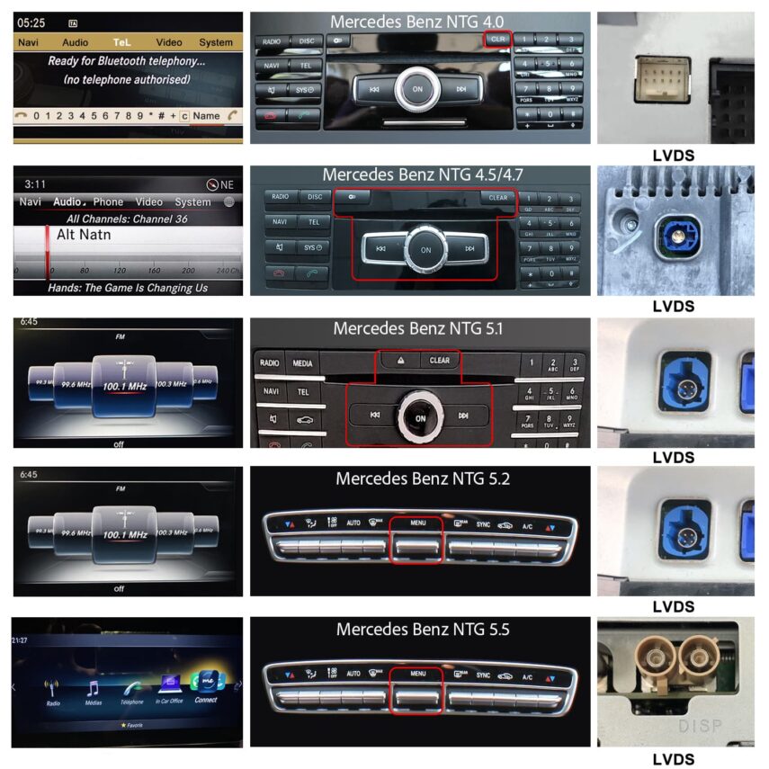 How to Identify Your Mercedes-Benz NTG System Version